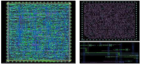 saifulla on linkedin vlsi vlsidesign physicaldesign synopsys pnr sta asic…