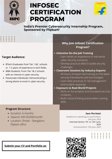 Arif Mohammed S On Linkedin Cybersecurity Internship Program