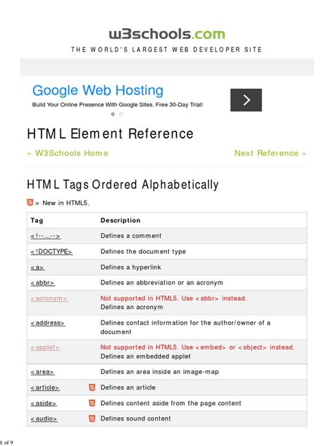 Html Reference Pdf Pdf Html Html Element