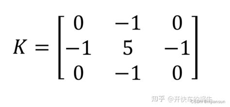 【图像处理】图像锐化 Csdn博客