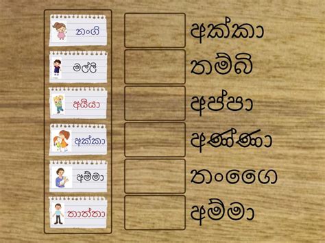 පවුලේ සාමාජිකයින් හදුනා ගනිමු ඕෂදී දසනායක කෑ බණ්ඩාරනායක ක වි Match Up