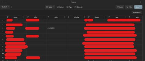 European Dateformat In Projects Plugin Help Obsidian Forum