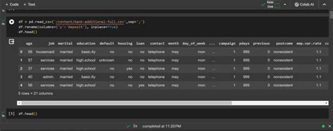 Aditi Priya On Linkedin Prodigyinfotech Decisiontree Datascience Internshipachievement