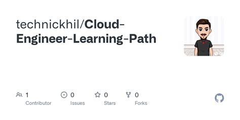 GitHub Technickhil Cloud Engineer Learning Path