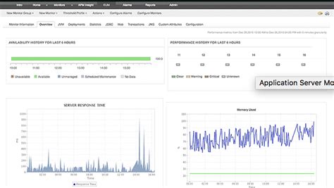 9 Best Database Monitoring Tools For 2025 Free And Paid