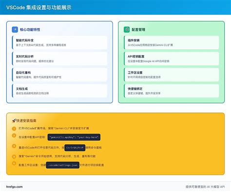 Gemini Cli Github Actions完整指南：3步掌握ai自动化工作流 博客 Hrefgo Ai