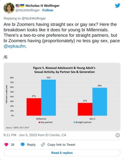 Happy Pride Month Tumbex