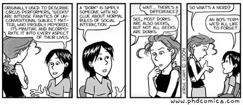 The Difference Between Nerd Dork And Geek Explained