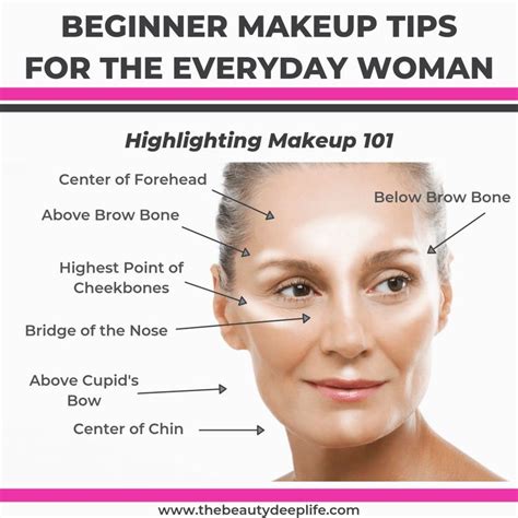 Beginner Makeup For The Everyday Woman Easy Getting Started Guide