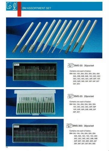Bm Assortment Sets At ₹ 450set Chennai Id 2854893930562