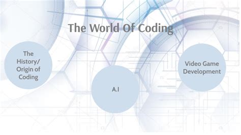 Coding Assignment By St 08dd 780081 Erin Centre Ms On Prezi