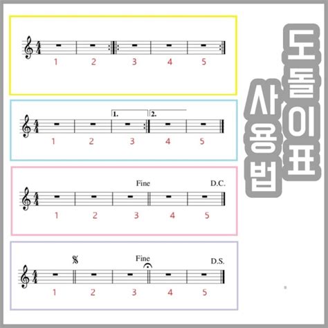악보보는법 도돌이표 음악기호의 사용법피아노 독학 이론 네이버 블로그