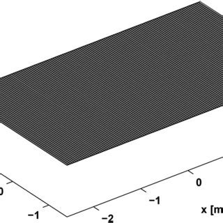 Aperture Of The 128 Element Linear Array Transducer Download Scientific Diagram