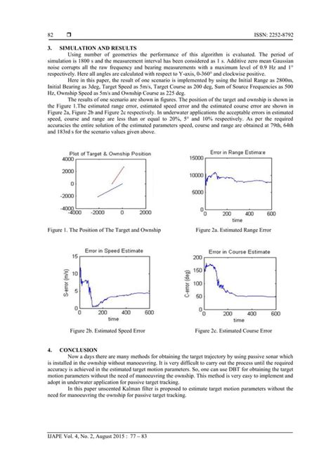 Underwater Target Tracking Using Unscented Kalman Filter Pdf Digital Audio Computer