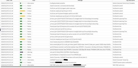 Fortilink Port Weirdness R Fortinet
