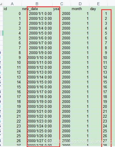 Kettle82脚本组件之javascript脚本kettle Javascript 新增列 Csdn博客