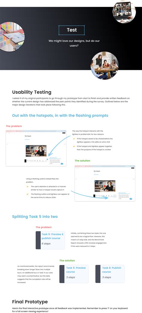 SaaS Interactive Onboarding Tutorial On Behance