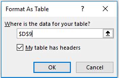 Alternate Row Color Excel How To Use Alternate Row Color Excel