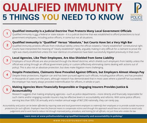 Qualified Immunity And Accountability In Policing National Policing