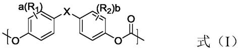 Polysiloxane Polycarbonate Copolymer Method For Producing Polysiloxane Polycarbonate Copolymer