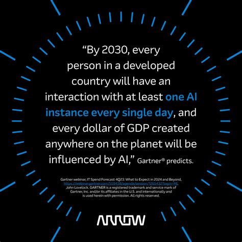 arrow ecs north america on linkedin ai is here to stay are you ready