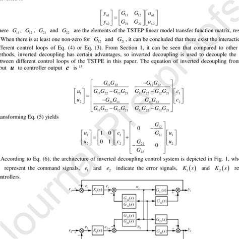 Architecture Of Inverted Decoupling Control System Download