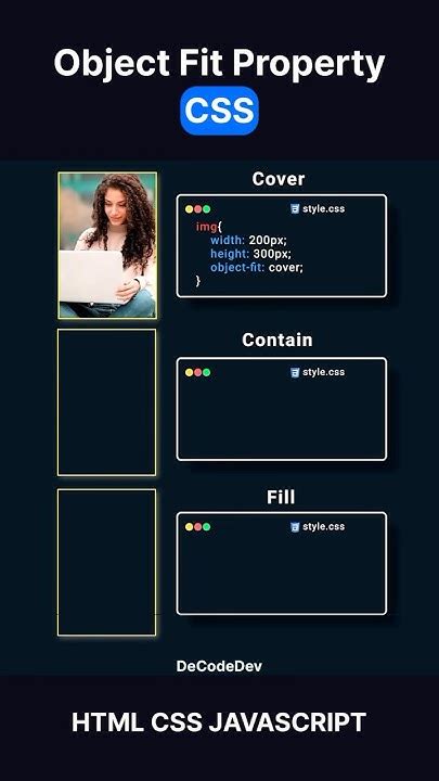 Css Object Fit Explain Frontend Html Css Interviewprep Coding