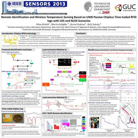 Poster Sensors2013 Pdf