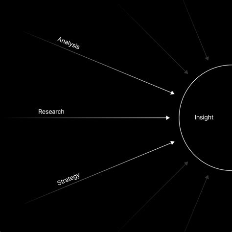 인클루시브 디자인 Dei 전략 전문가ㅣ소셜벤처 미션잇