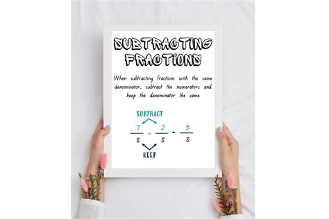 Fractions Posters Adding Subtracting Multiplying And Dividing Anchor Chart Educational