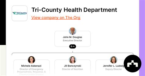 Tri County Health Department The Org