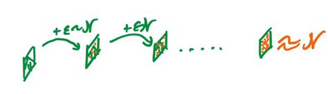 Alexnichol Glide Towards Photorealistic Image Generation And Editing