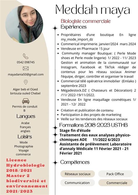 Chems Eddine Rouabah Posted On Linkedin