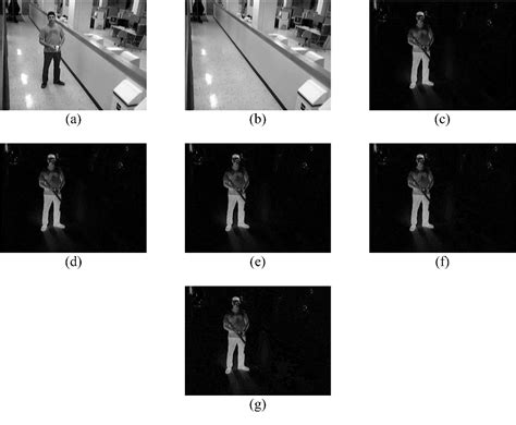Figure 11 From A Novel Highly Efficient Inexact Full Adder Cell For