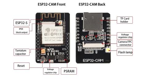 Esp32 Cam Development Board Module Xpart Electronic