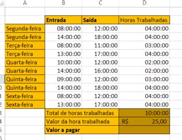 Aprenda J Como Somar Horas No Excel Ninja Do Excel
