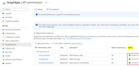 Asp Net Some Methods In Graphserviceclient Not Available Microsoft Graph Stack Overflow
