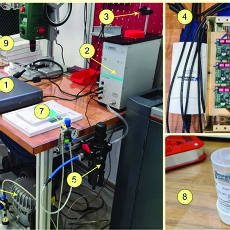 Sensor Calibration Chain Cta 1 Constant Temperature Anemometer Cta
