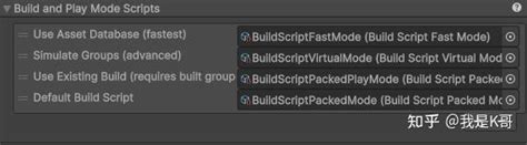 unity addressables文档（2 6 addressable asset settings 参考） 知乎