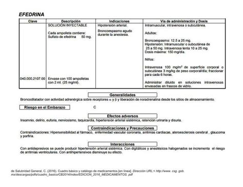 Efedrina Cuadro Básico Usos E Indicaciones Sharon Velazquez A Udocz