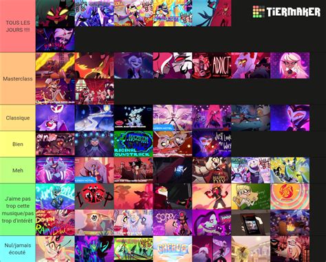 All Hazbin Hotel And Helluva Boss Songs Tier List Community Rankings