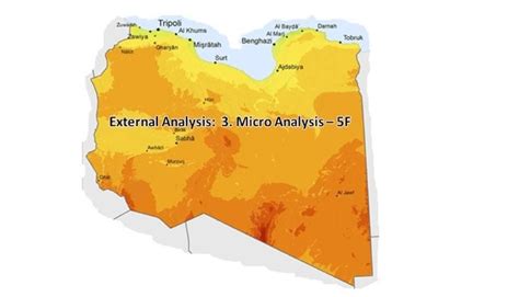 External Analysis 3 Micro Analysis 5f