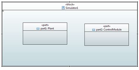 Eclipse Community Forums Papyrus Cannot Show Hide Compartments In Ibd Diagram Of Sysml Profile