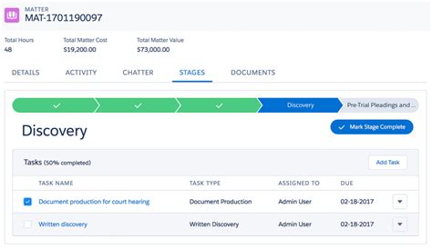 Litify Reviews And Pricing 2021
