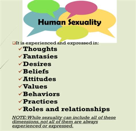 CHAPTER 2 LESSON 2 THE SEXUAL SELF Flashcards Quizlet