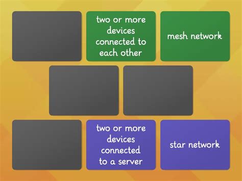Topology Matching Pairs
