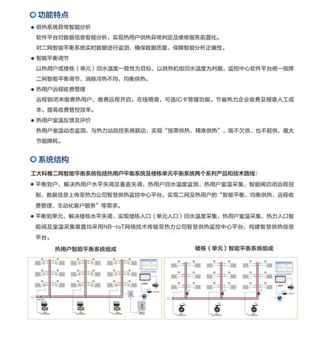 二网智能平衡系统 工大科雅