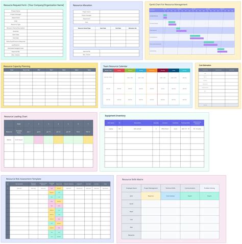 Project Resource Management Excel Template