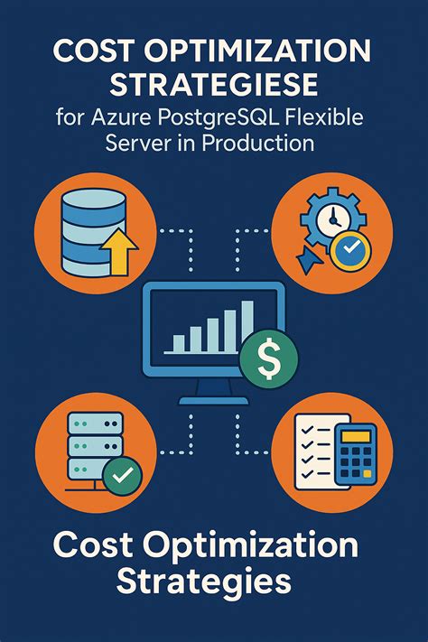 Service Connections Across Multiple Projects In Azure Devops By