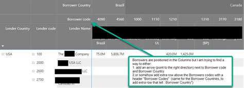 improve matrix column headers microsoft fabric community